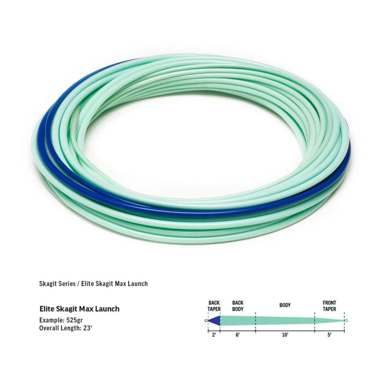 Rio Scandi Floating Shooting Head - Short - John Norris
